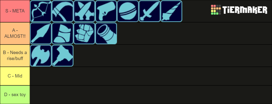 BRAWLHALLA WEAPON TIER LIST Tier List (Community Rankings) - TierMaker