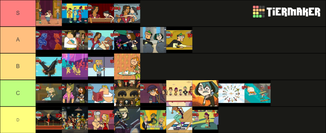 Total Drama World Tour Songs Tier List (Community Rankings) - TierMaker