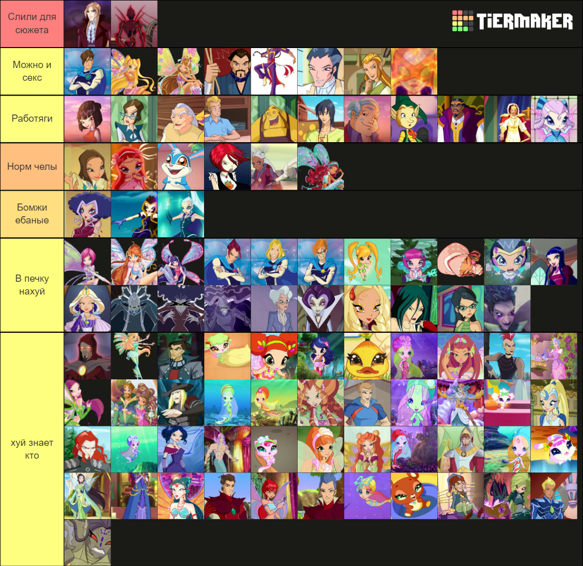 Winx Club Characters Tier List (Community Rankings) - TierMaker