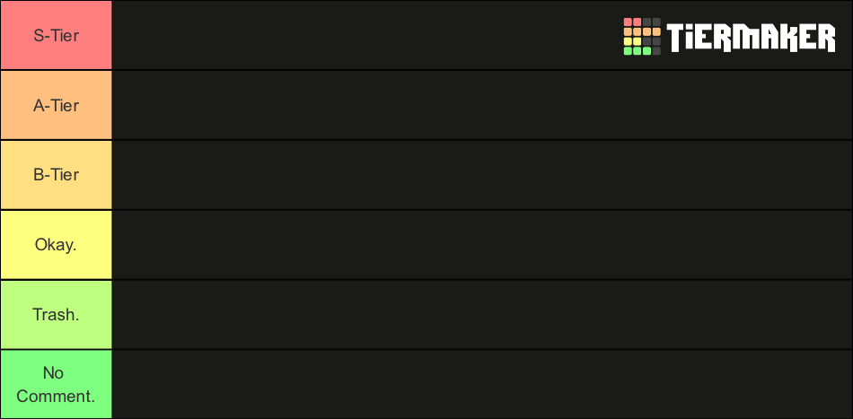 GTA V Online Update Tier List (Community Rankings) - TierMaker