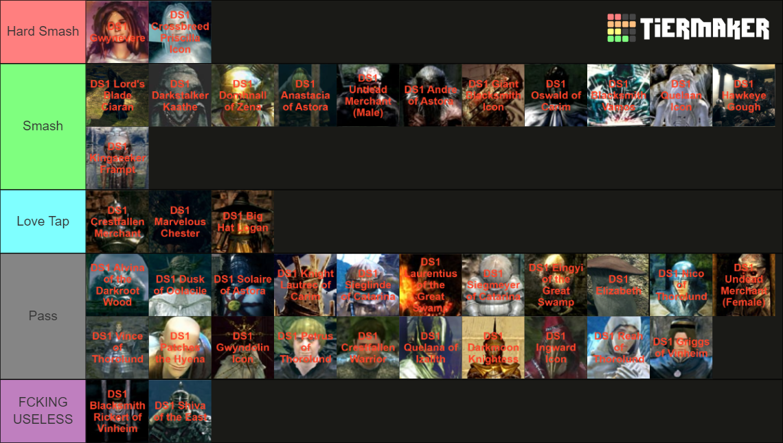 All FromSoftware NPC List (Demon's, DS1-3, BB, Sekiro, ER) Tier List ...