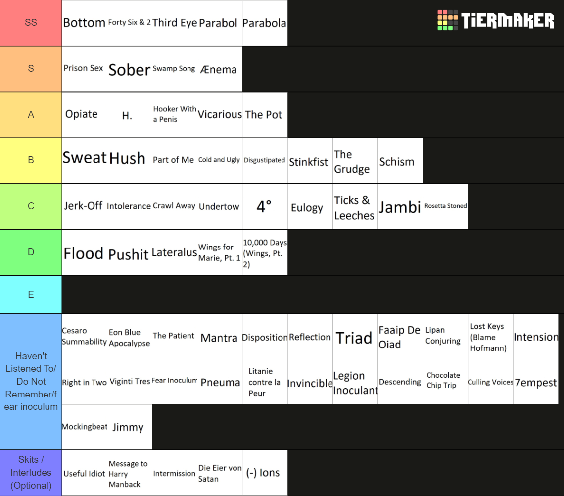Rank Every Tool Song Tier List (Community Rankings) - TierMaker
