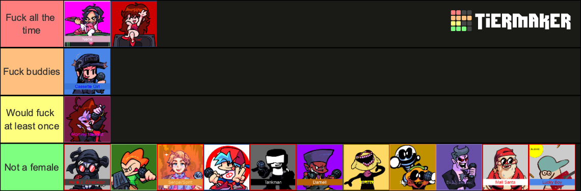 Original FNF Characters Smash or Pass Tier List (Community Rankings ...