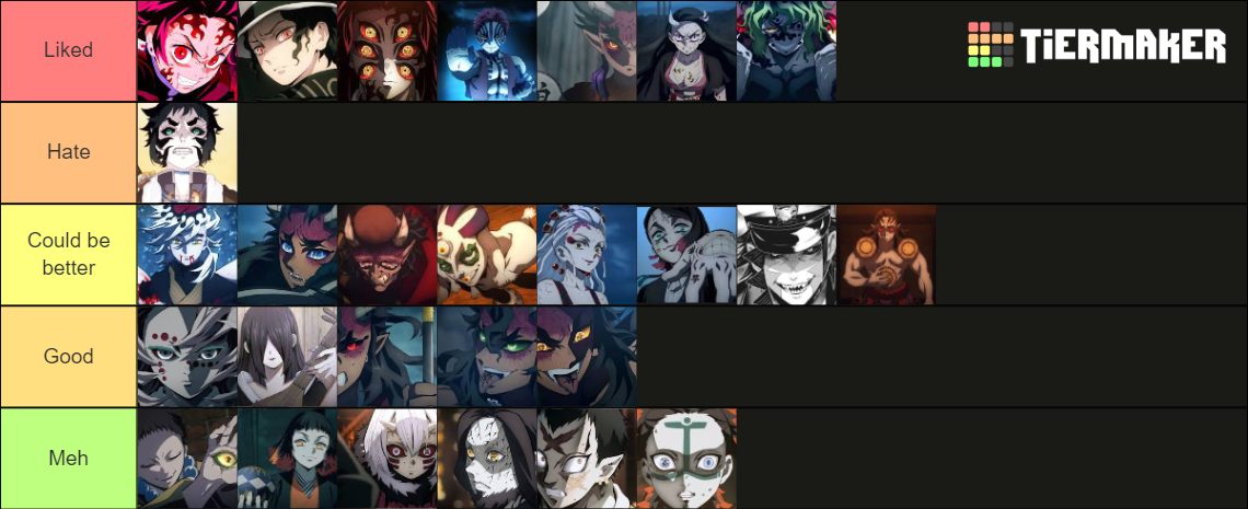 Demon slayer ranking Tier List (Community Rankings) - TierMaker