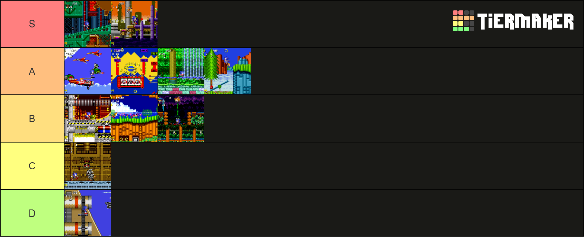 Sonic 2 Zones Tier List (Community Rankings) - TierMaker