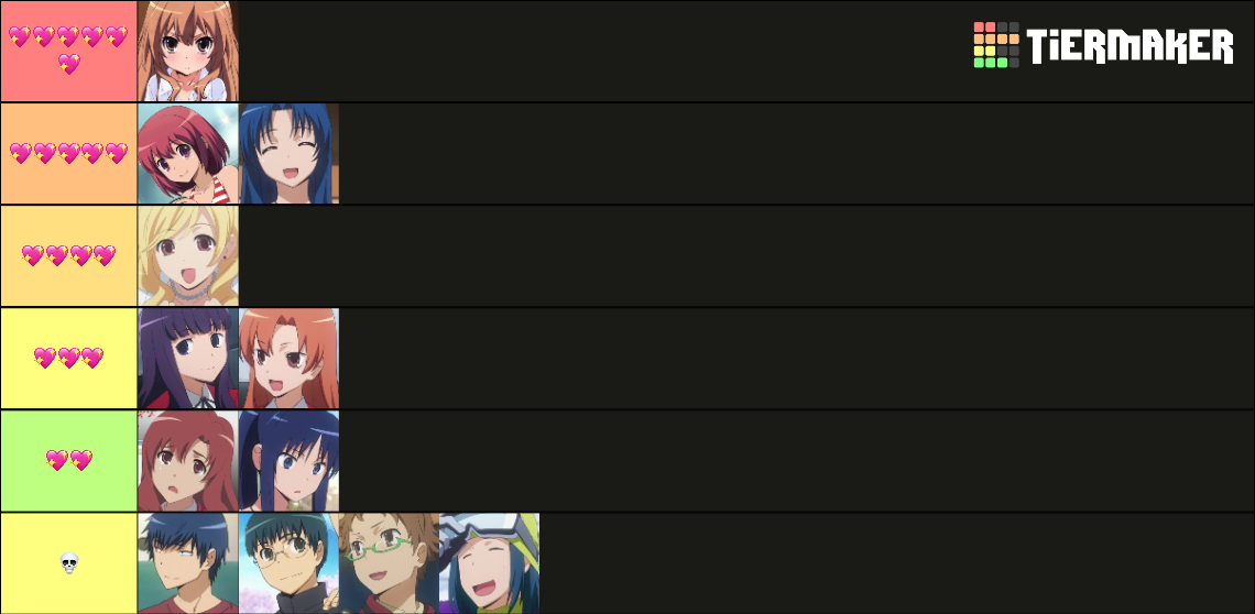 Toradora Tier List (Community Rankings) - TierMaker