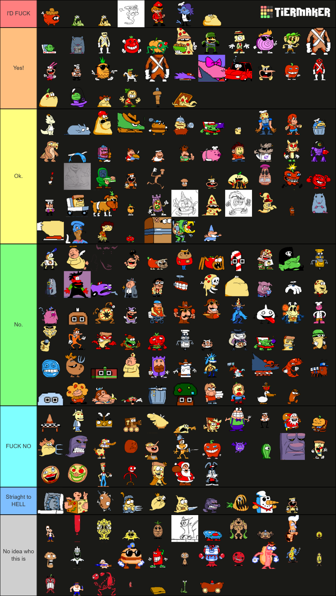 Pizza Tower Character [ALL-INCLUSIVE] Tier List (Community Rankings) - TierMaker