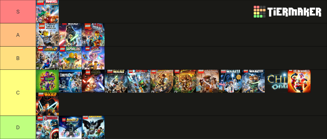 LEGO Video Games (from TT Games) Tier List (Community Rankings) - TierMaker