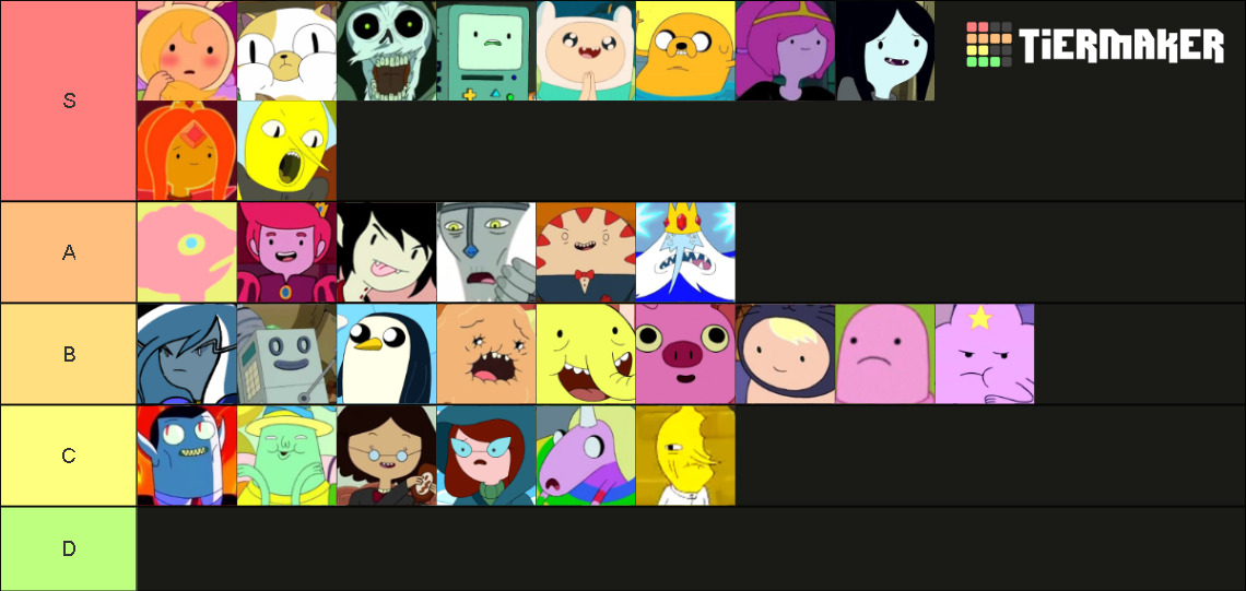Adventure Time Characters Tier List (Community Rankings) - TierMaker