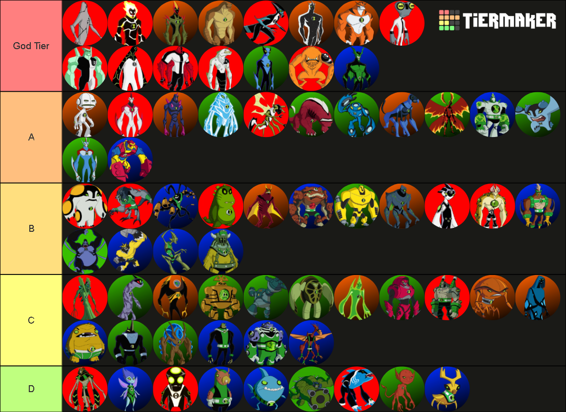 EVERY BEN 10 ALIEN! (No Reboot) Tier List (Community Rankings) - TierMaker
