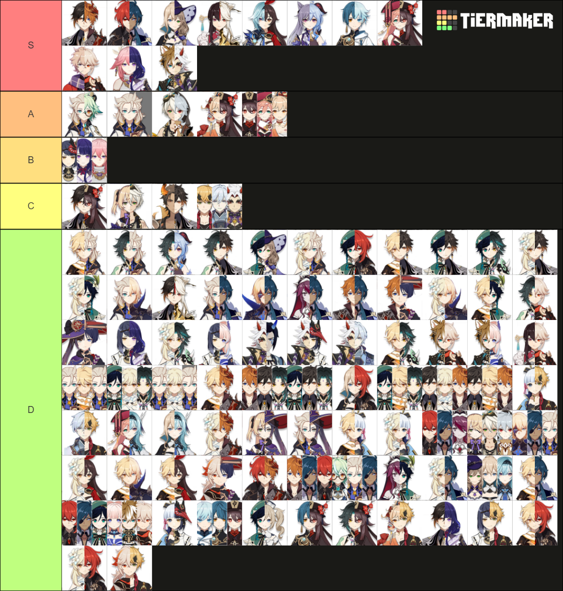 Genshin Ships (ot2 & ot3) Tier List (Community Rankings) - TierMaker