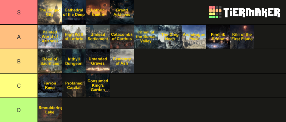 Dark Souls 3 Areas (Dark Souls 3 Levels) Tier List (Community Rankings ...