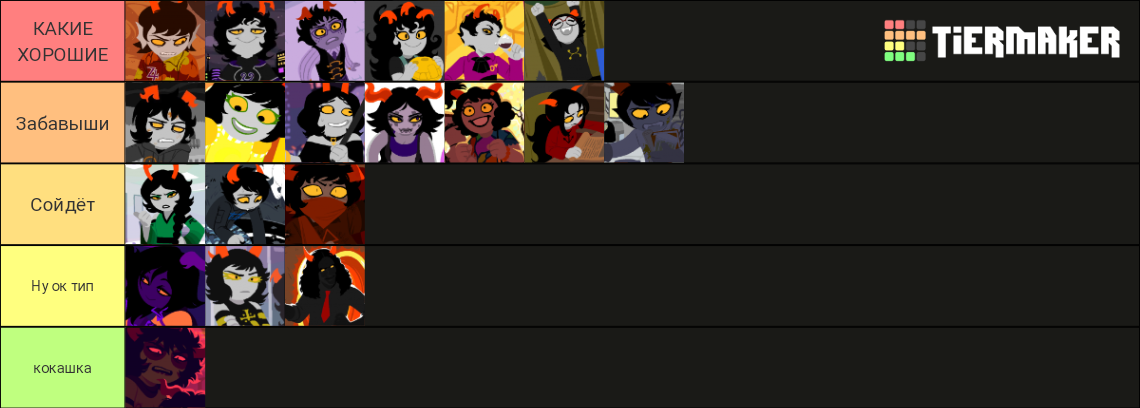 Vast Error Characters Tier List (Community Rankings) - TierMaker