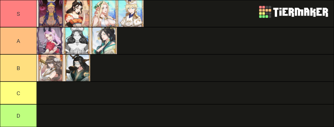 LoA Sage / Suporte Tier List (Community Rankings) - TierMaker