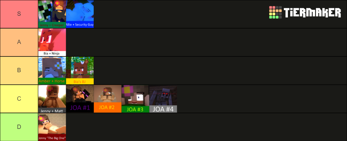 SlipperyT Animation Tierlist Tier List (Community Rankings) - TierMaker