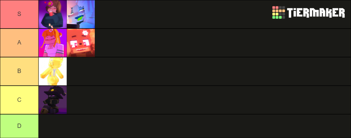 SlipperYT Characters Tier List (Community Rankings) - TierMaker