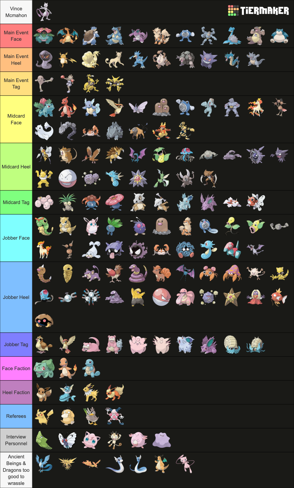All 151 Pokémon Tier List (Community Rankings) - TierMaker