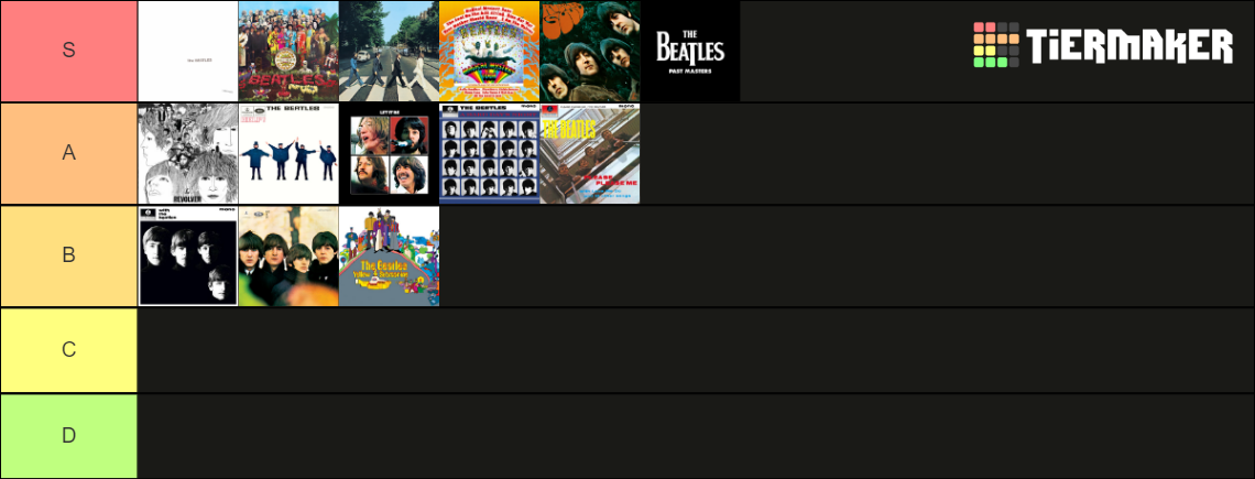Beatles Album Tier List (Community Rankings) - TierMaker