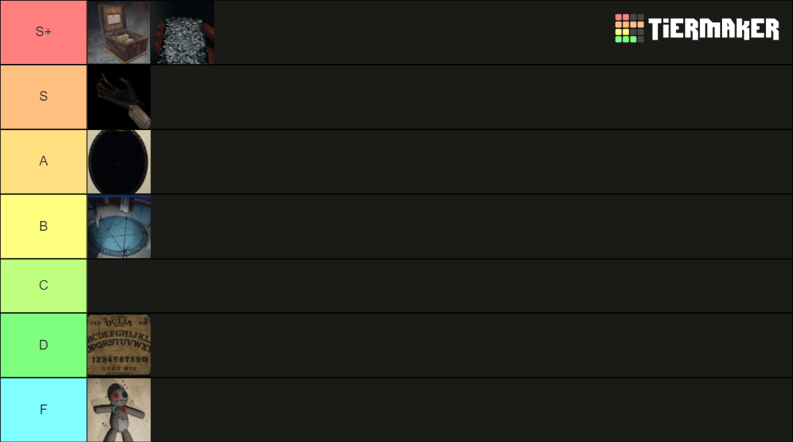 Cursed objects Tier List (Community Rankings) - TierMaker