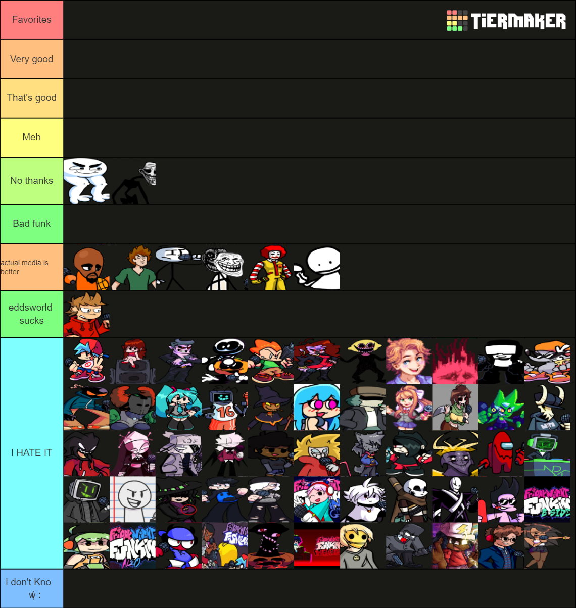 FNF Characters Tier List (Community Rankings) - TierMaker