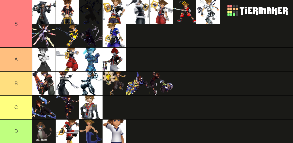all sora's outfits/forms Tier List (Community Rankings) - TierMaker