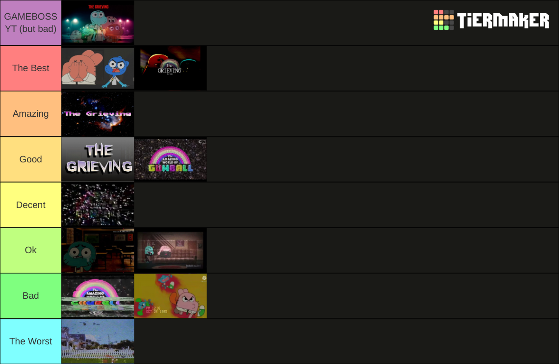 The Grieving Remakes Tier List (Community Rankings) - TierMaker