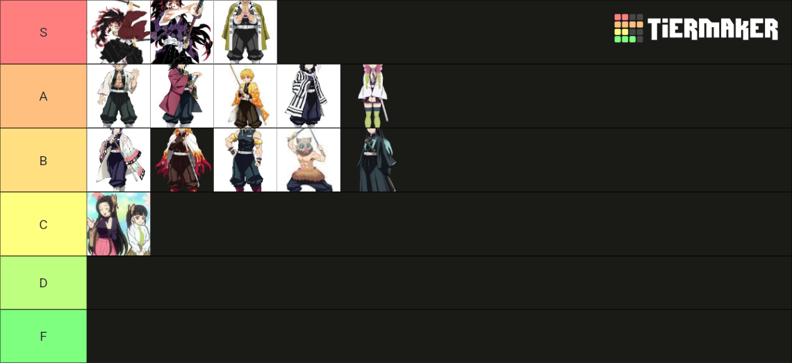 The Actual Best Rogue Demon Tierlist Tier List (Community Rankings ...