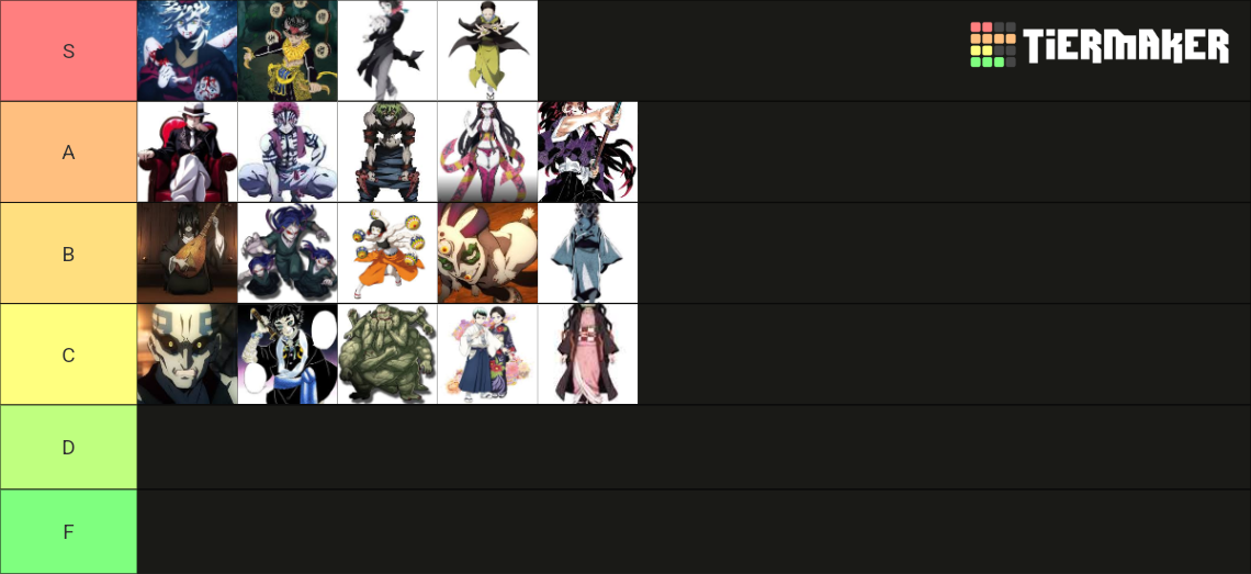 The Actual Best Rogue Demon Tierlist Tier List (Community Rankings ...