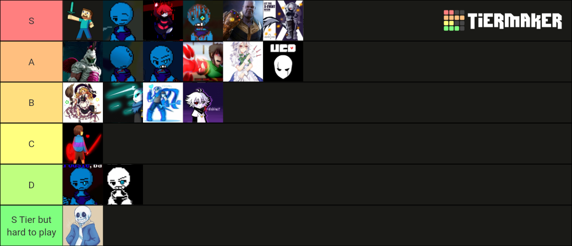 Ucd (x event map update) Tier List (Community Rankings) - TierMaker