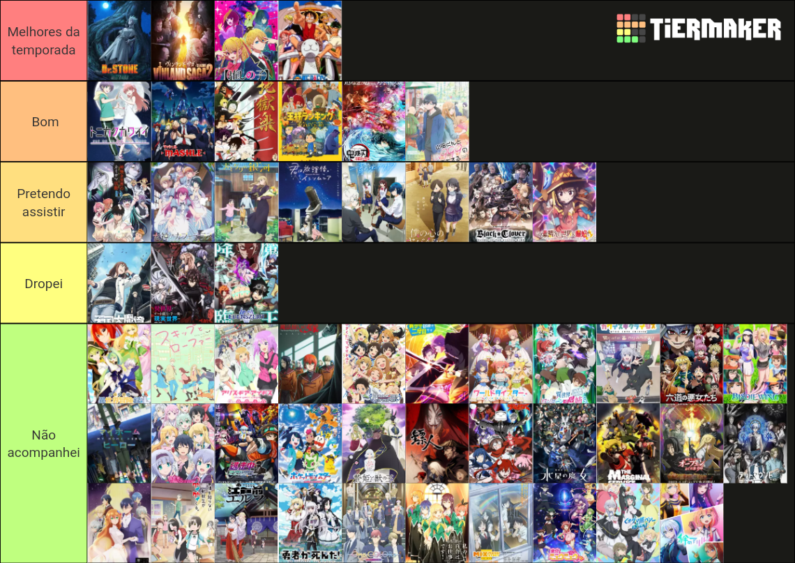 Spring 2023 Animes Tier List (Community Rankings) - TierMaker