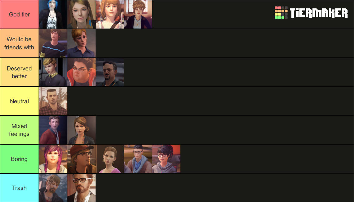 Life Is Strange Characters Tier List (Community Rankings) - TierMaker
