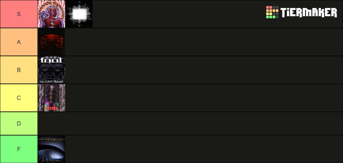 Tool Albums (2019) Tier List (Community Rankings) - TierMaker