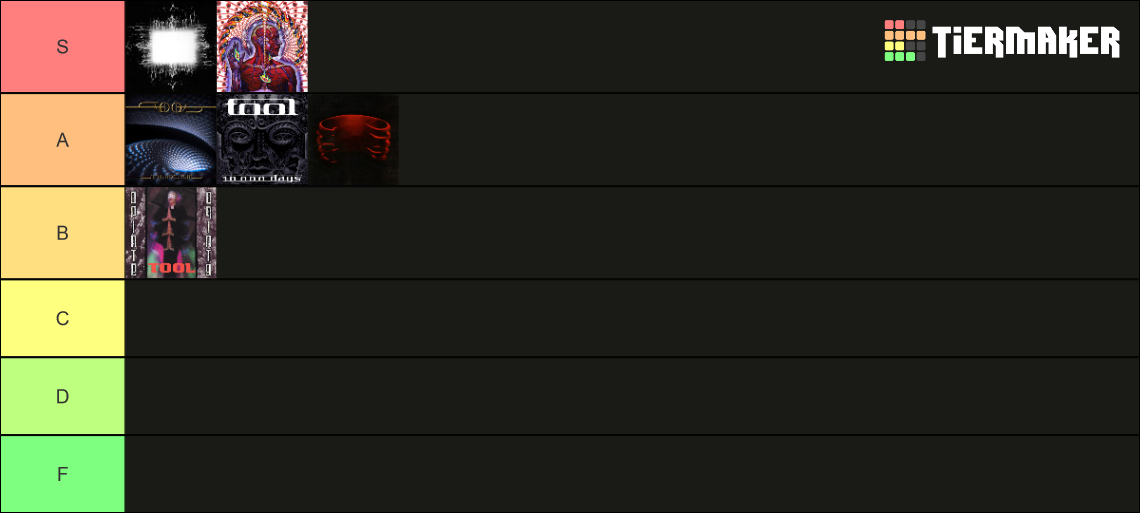 Tool Albums (2019) Tier List (Community Rankings) - TierMaker