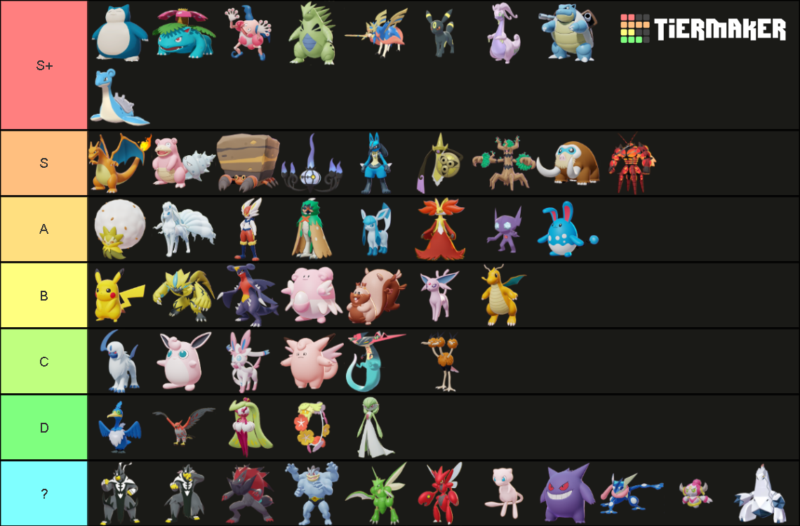 Pokemon UNITE Playable Pokemon (Comfey Update) Tier List (Community ... Pokemon UNITE Playable Pokemon (Comfey Update) Tier List (Community ...
