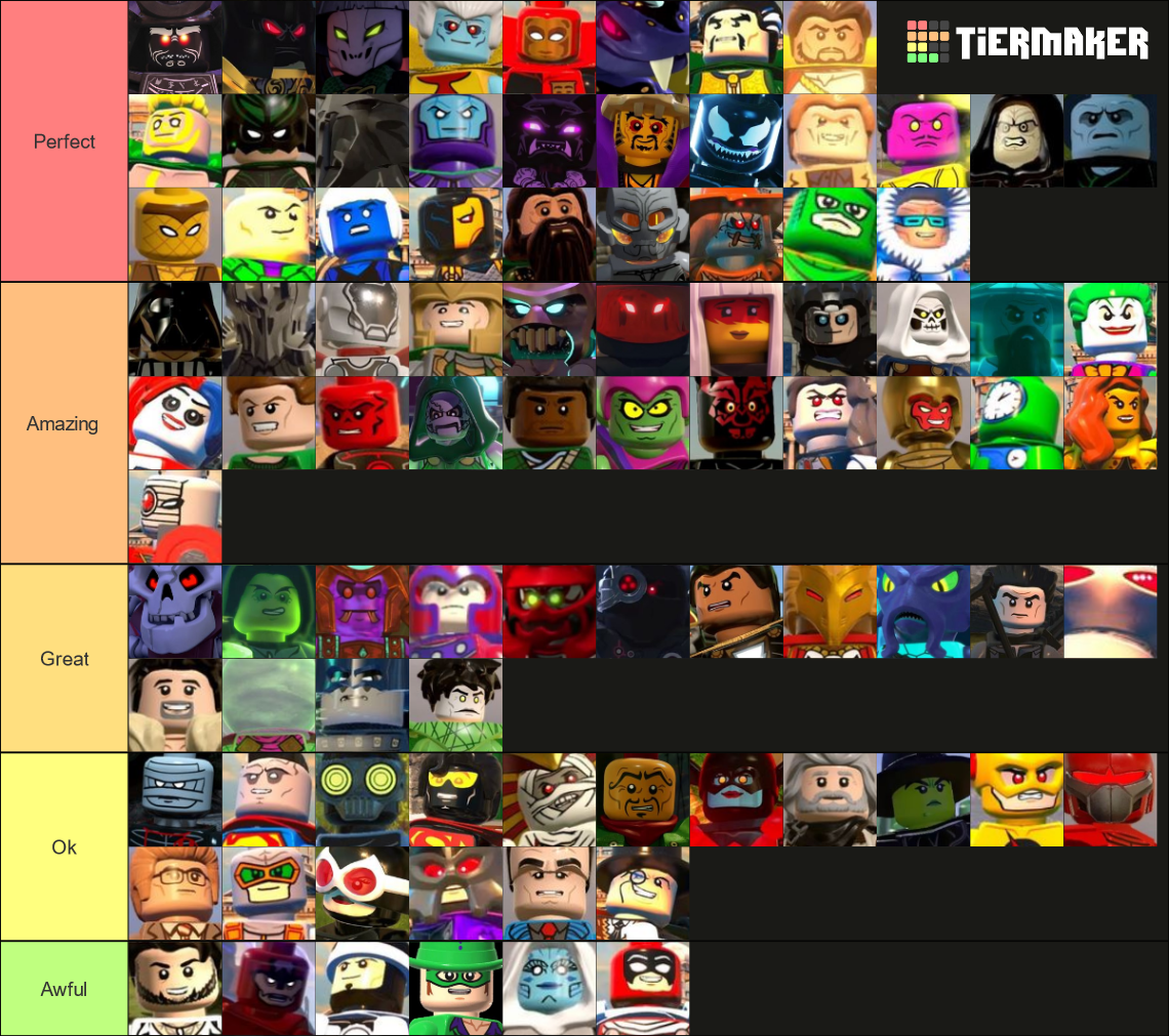 Lego Villains Ranked Tier List (Community Rankings) - TierMaker