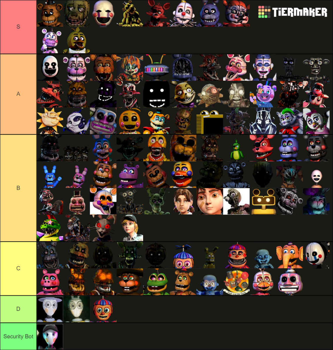 FNaF 1 - 9 (All Characters) Tier List (Community Rankings) - TierMaker