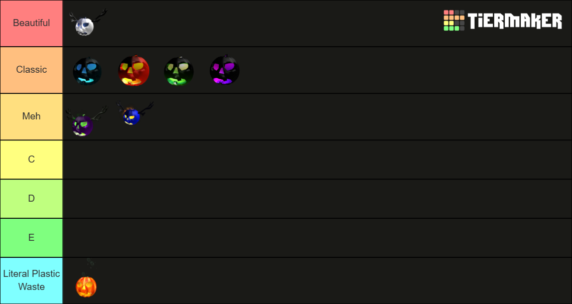 roblox pumpkin head series Tier List (Community Rankings) - TierMaker