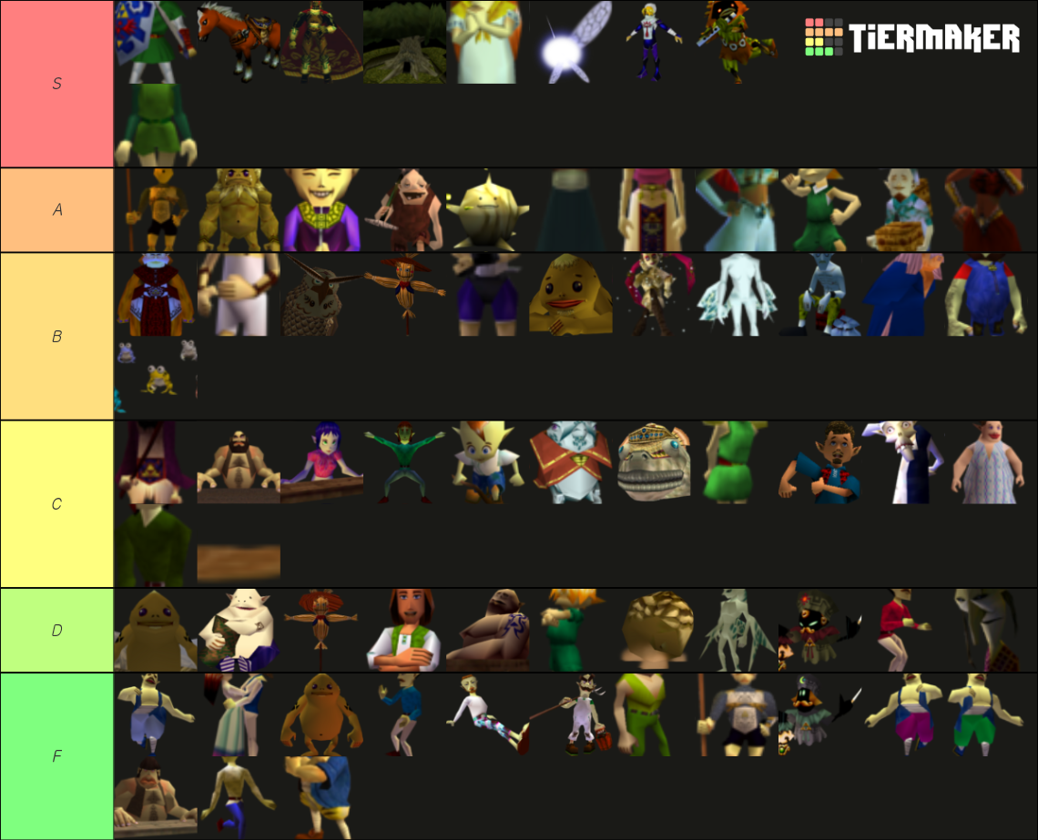 Zelda Ocarina Of Time Characters Tier List (Community Rankings) - TierMaker