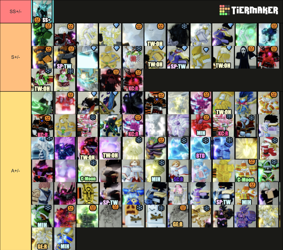 yba skin tl (with la and lsm) Tier List (Community Rankings) - TierMaker