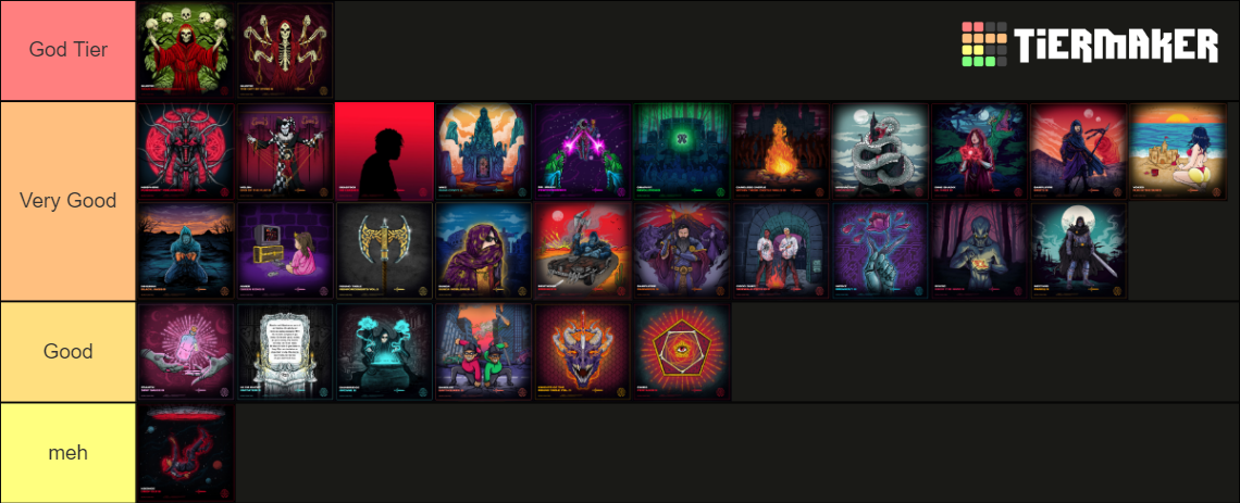 Disciple Round Table 2022 Releases Tier List (Community Rankings ...