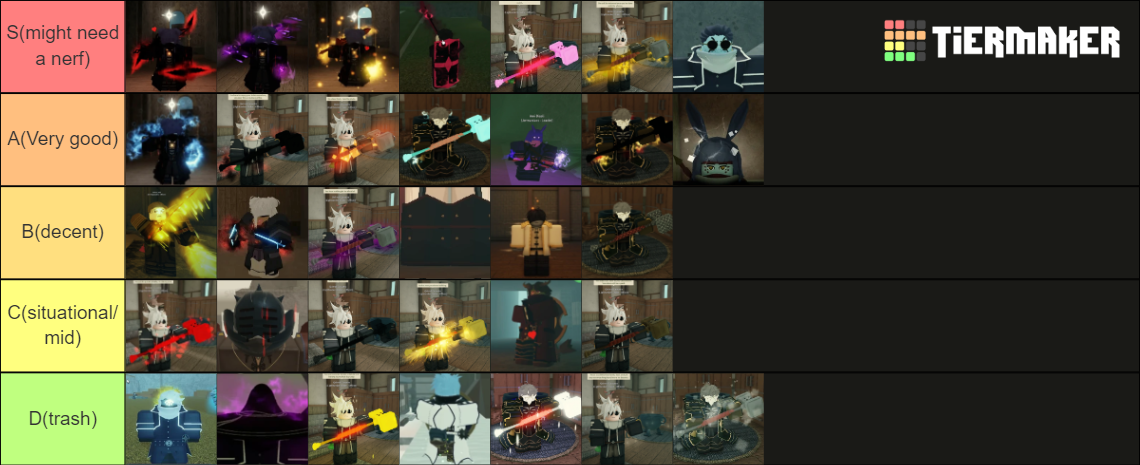 Deepwoken enchants Tier List (Community Rankings) - TierMaker