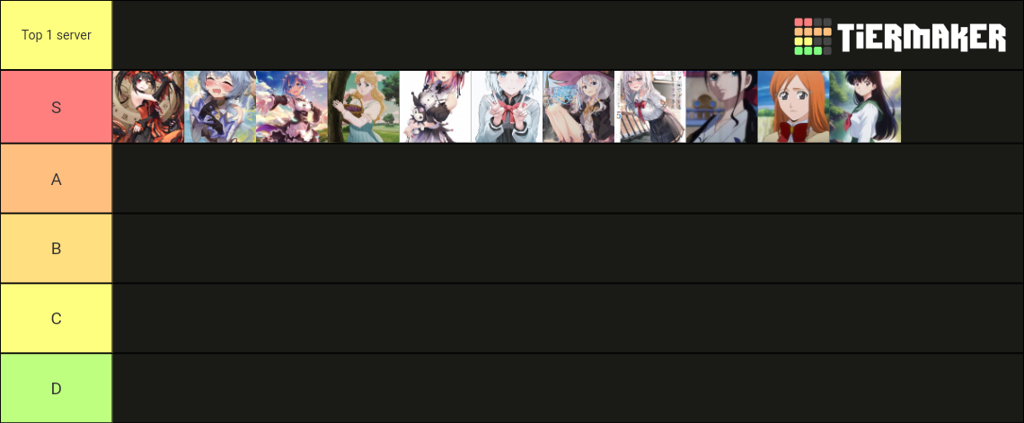 List of waifu Tier List (Community Rankings) - TierMaker