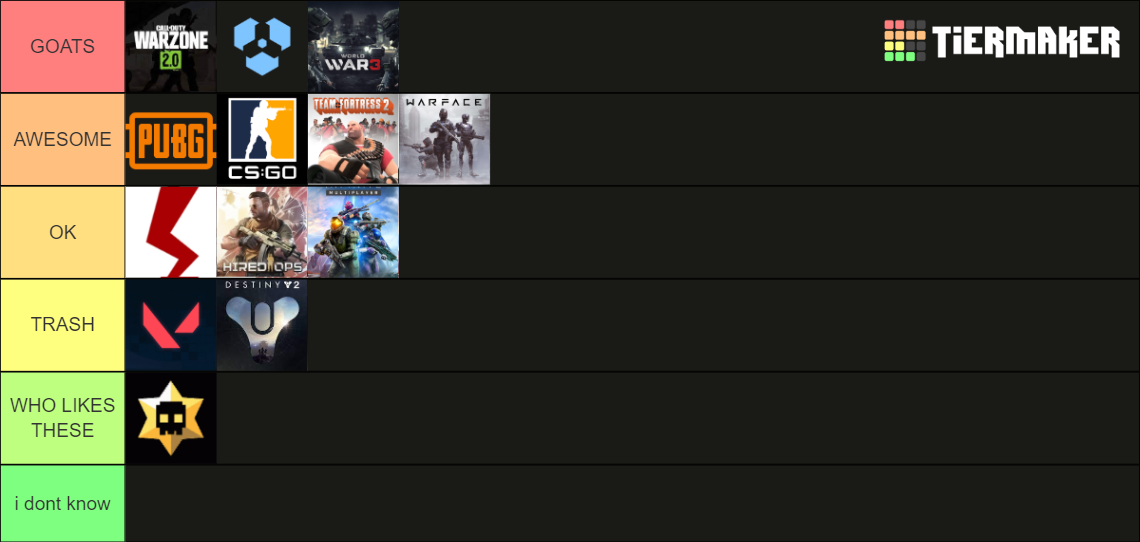 FREE 2 PLAY FPS Tier List (Community Rankings) - TierMaker