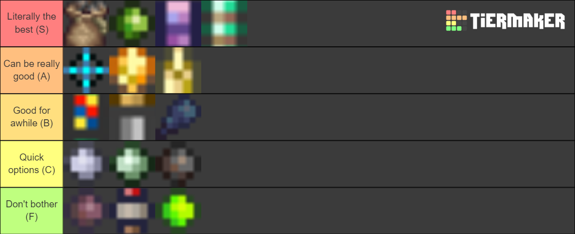 Terraria: Bullets Tier List (Community Rankings) - TierMaker