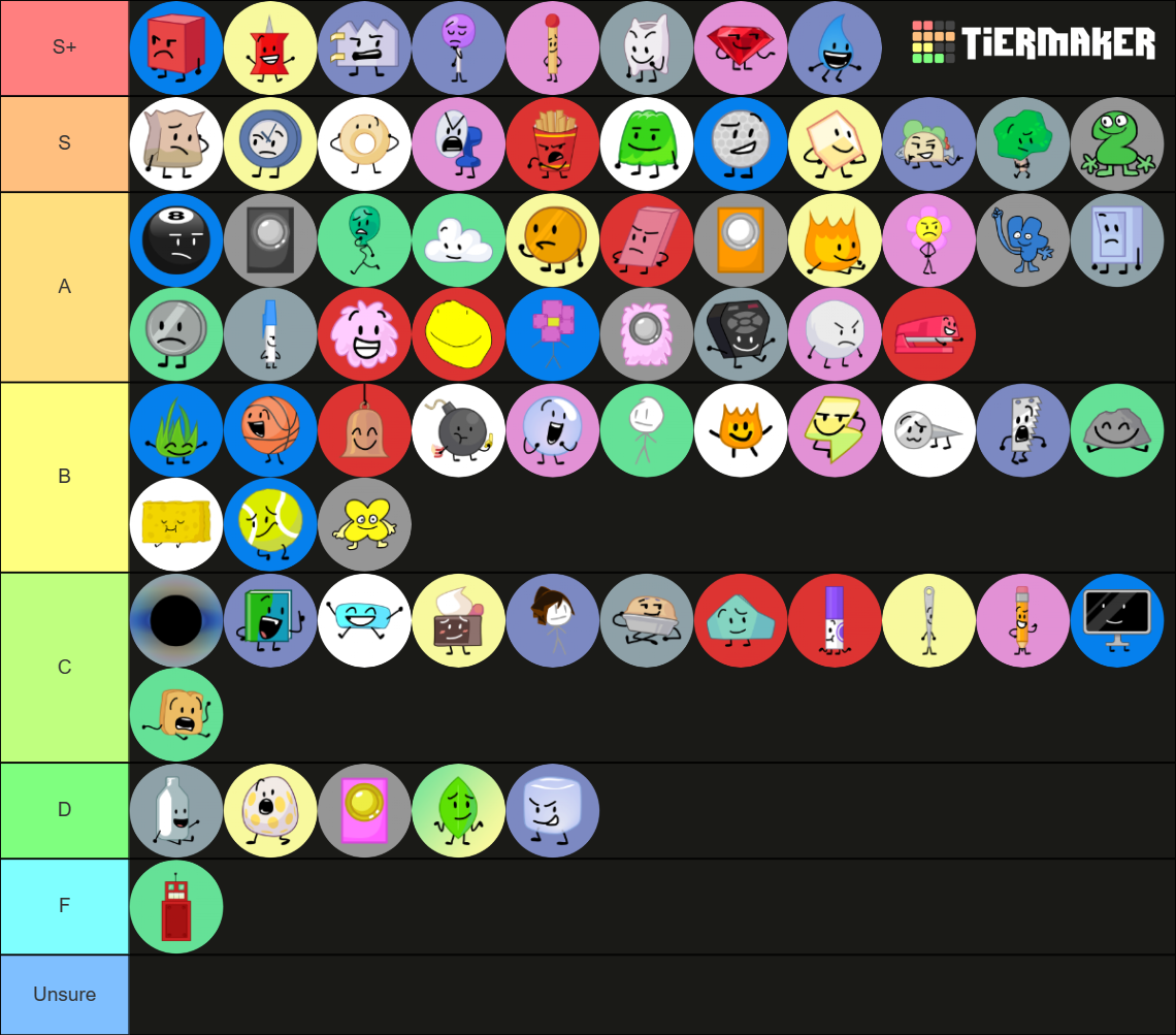 BFB Characters Tier List (Community Rankings) - TierMaker