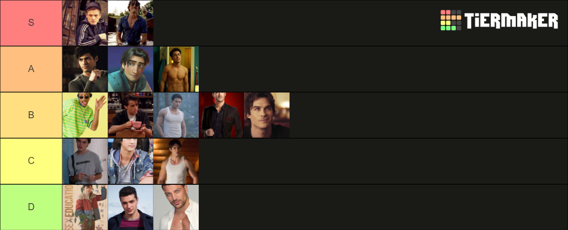 Favourite male characters Tier List (Community Rankings) - TierMaker