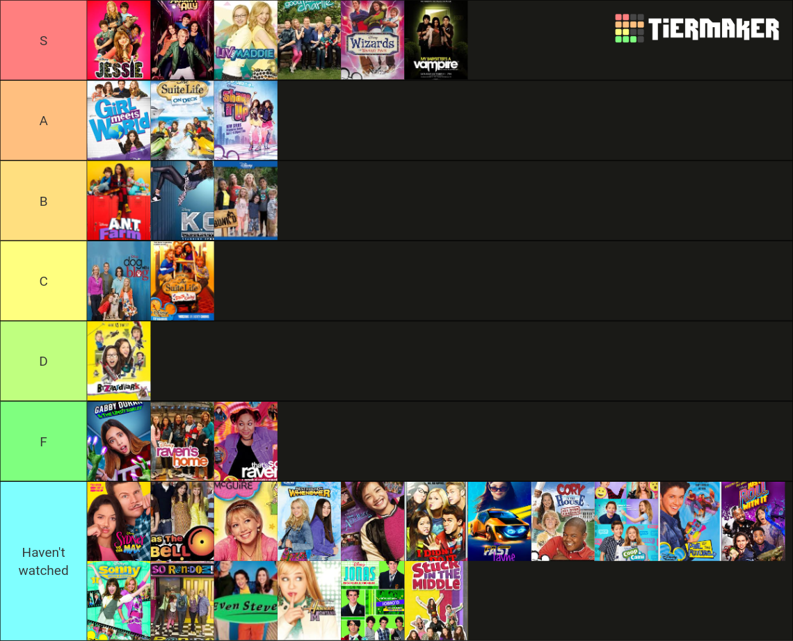 Disney Channel Shows Tier List (Community Rankings) - TierMaker