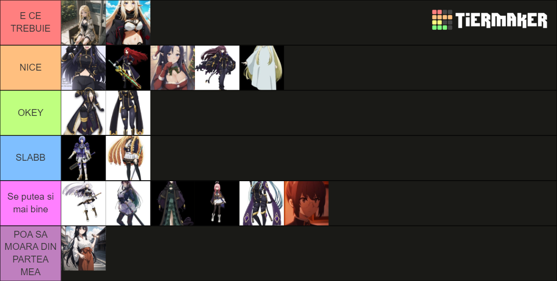 The eminence in shadow Tier List (Community Rankings) - TierMaker