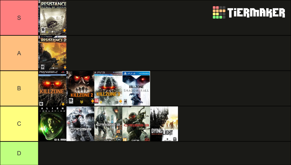 FPS Games (Updated) Tier List (Community Rankings) - TierMaker