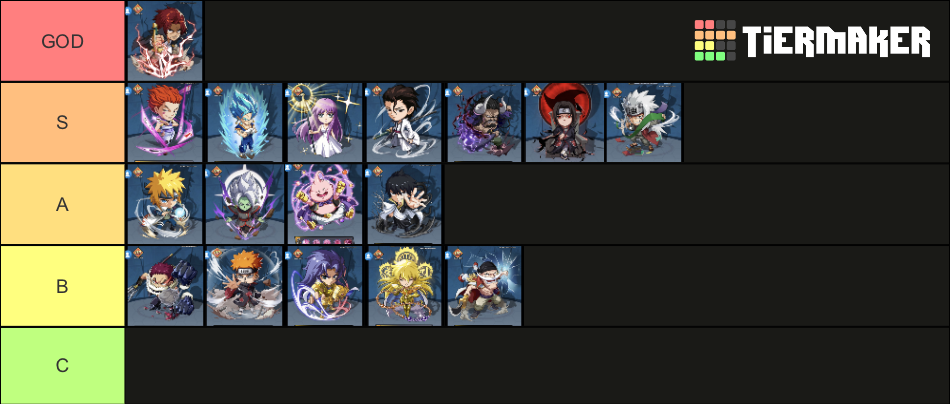 Multiverse UR Tier List (Community Rankings) - TierMaker